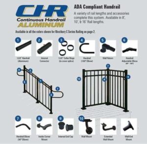 ADA-Compliant Handrail Components - CHR Handrail